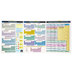 Periodic Table Advanced Quick Study Guide | Hobby Lobby | 628461