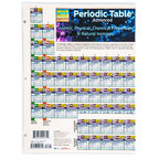 Periodic Table Advanced Quick Study Guide | Hobby Lobby | 628461